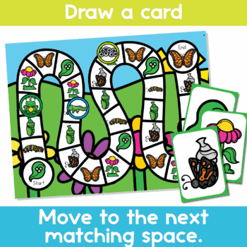 Free Printable Butterfly Life Cycle Board Game