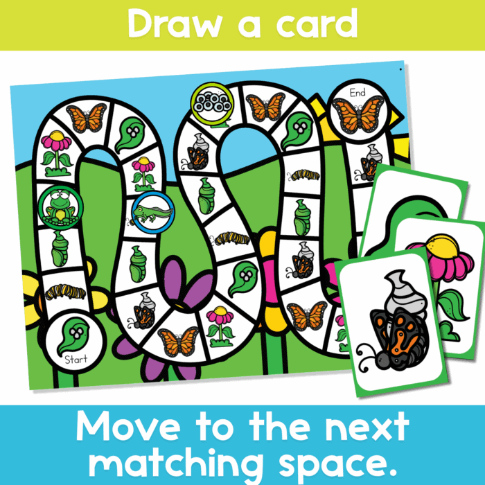 Free Printable Butterfly Life Cycle Board Game