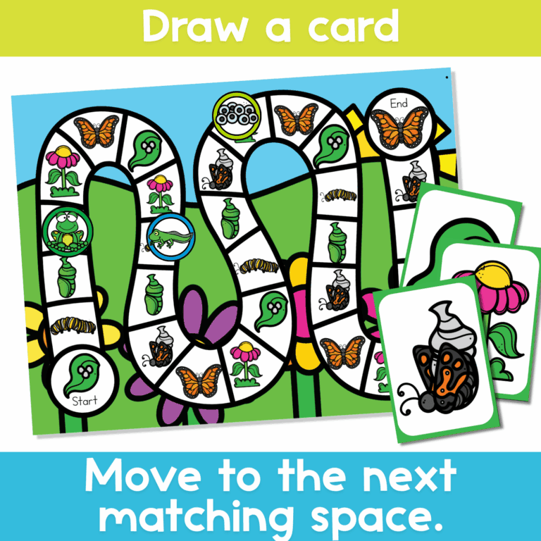 Free Printable Butterfly Life Cycle Board Game
