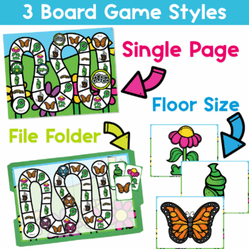 Free Printable Butterfly Life Cycle Board Game
