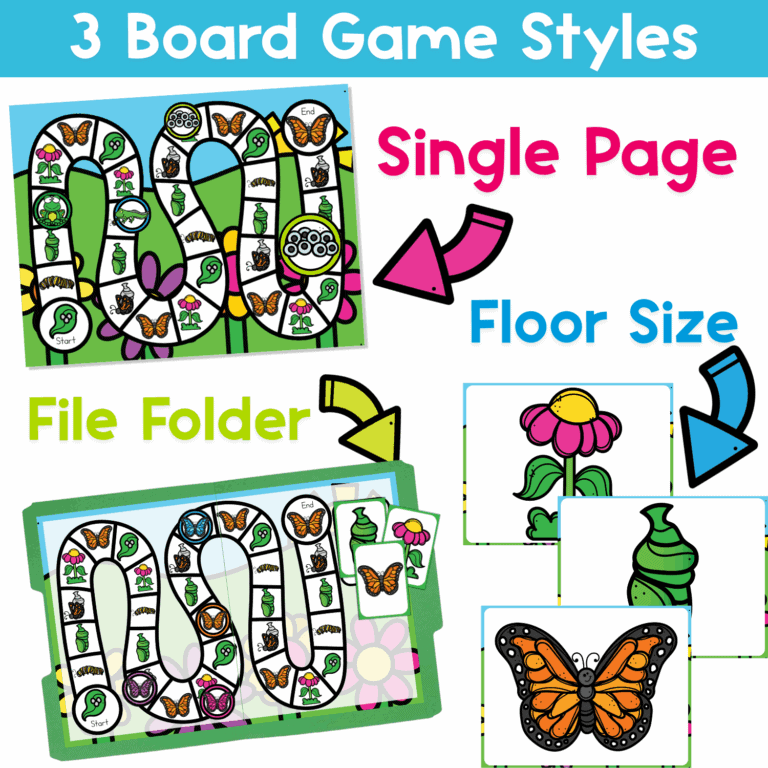 Free Printable Butterfly Life Cycle Board Game