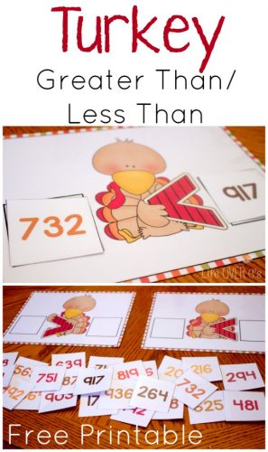 Free Printable Turkey Greater Than Less Than Activity