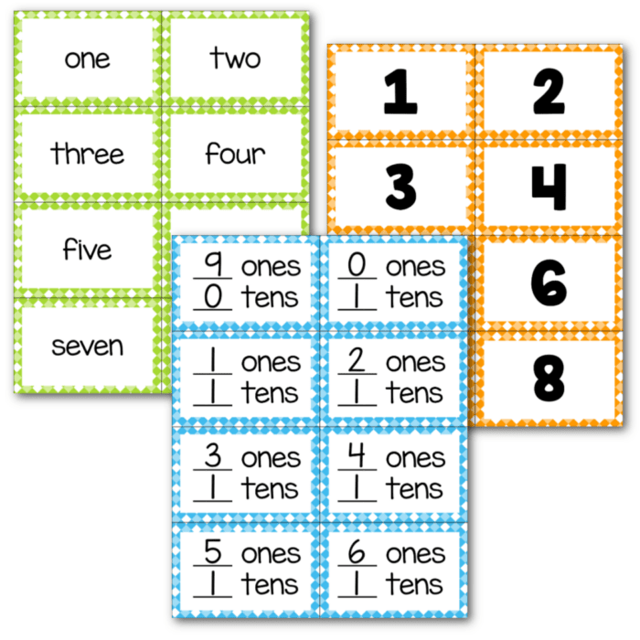 Numbers 0-20 Slap It! Card Game for Kindergarten Math ♦️