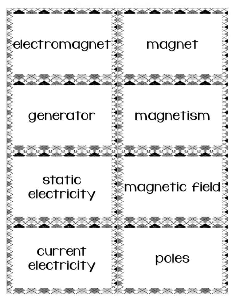 Electricity and Magnets Vocabulary Slap-It! Card Game