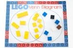 Free Printable Classifying LEGO Diagrams for Kids