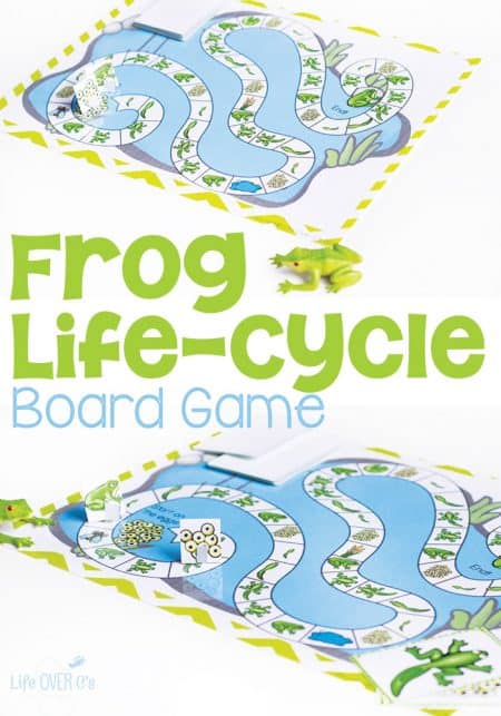 Fun Printable Frog Life Cycle Science Board Game