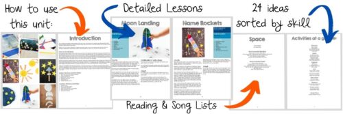 Exciting Outer Space Theme Lesson Plans for Preschool