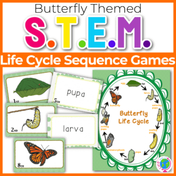 Fun & Low-Prep Butterfly Life Cycle Sequencing Card Game