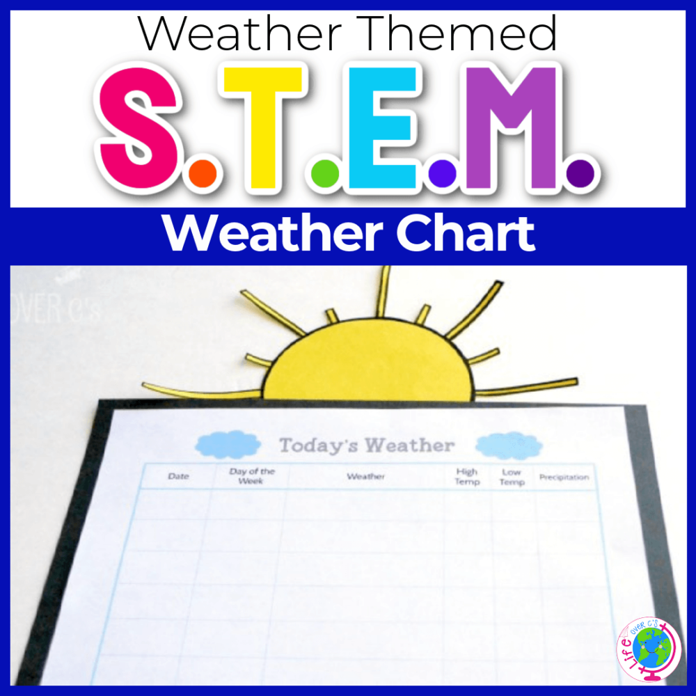 Free Printable Weather Chart for Kids - Life Over C's